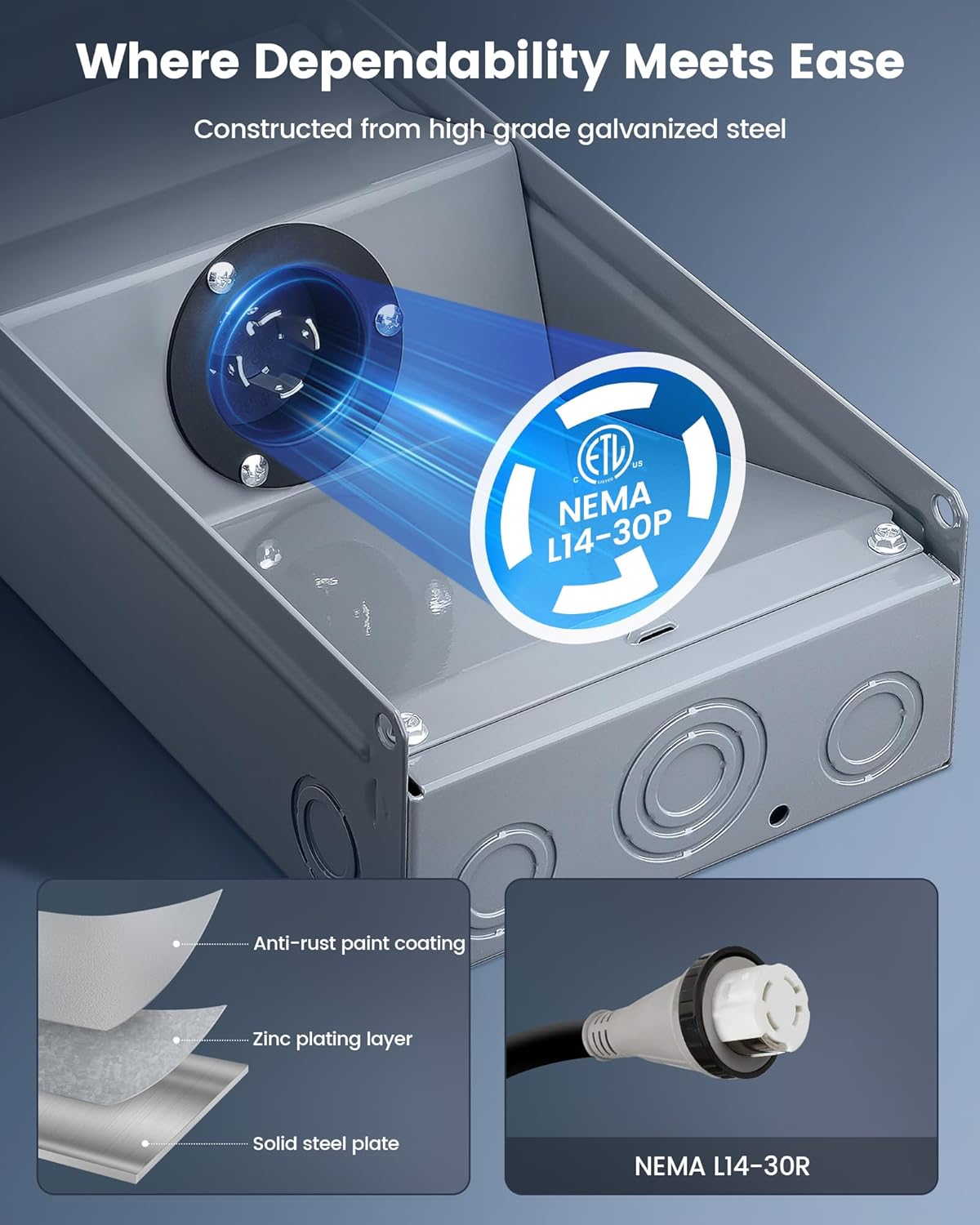 SURAIELEC Generator Power Inlet Box, NEMA Generator Box for Generator ...